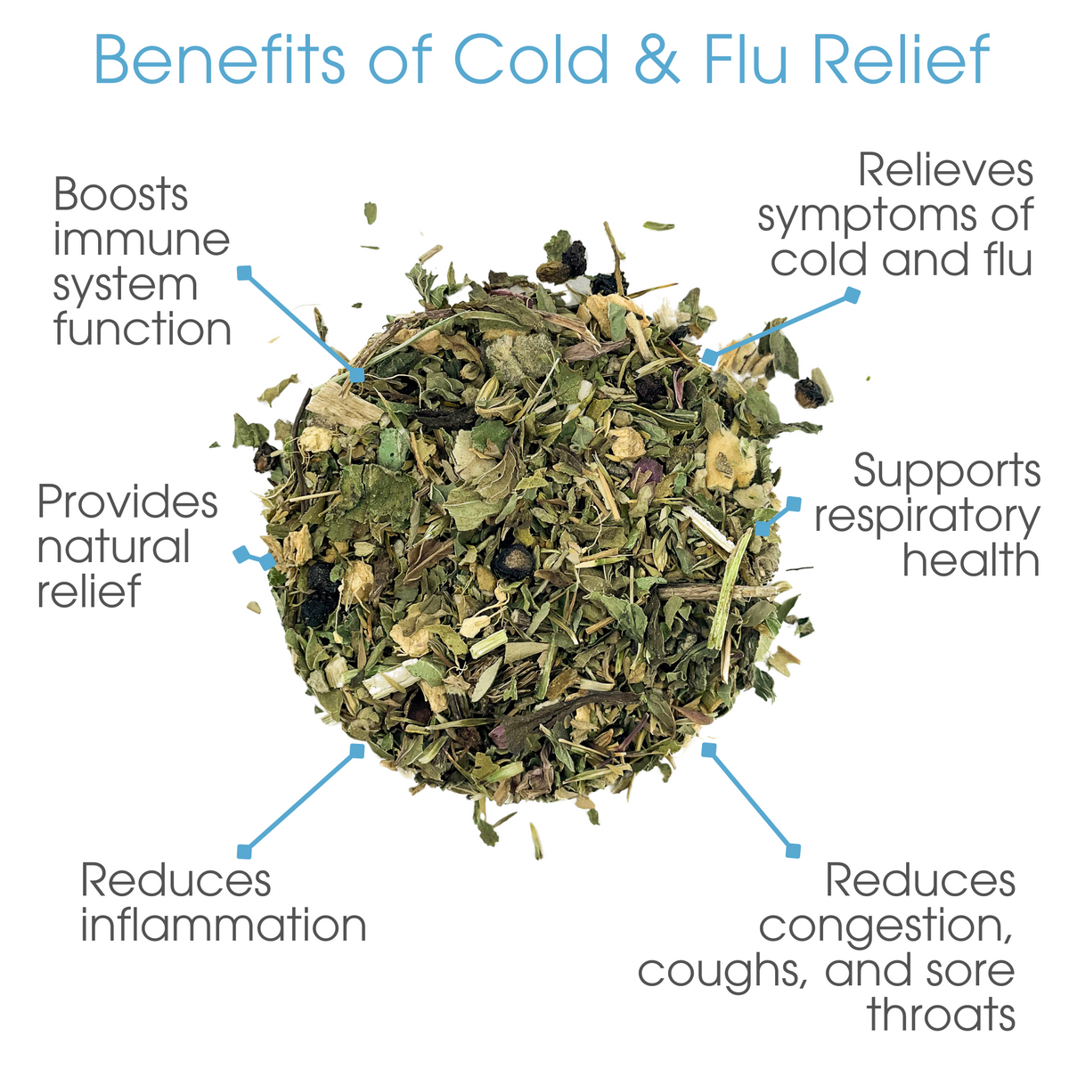 Organic Cold & Flu Relief Tea - 30g – OraTeaCo